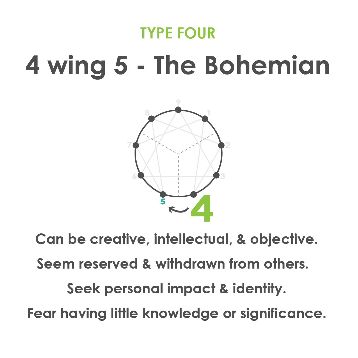 Enneagram Four The Romantic Grace Church Noblesville Enneagram Four The Romantic Grace Church Noblesville